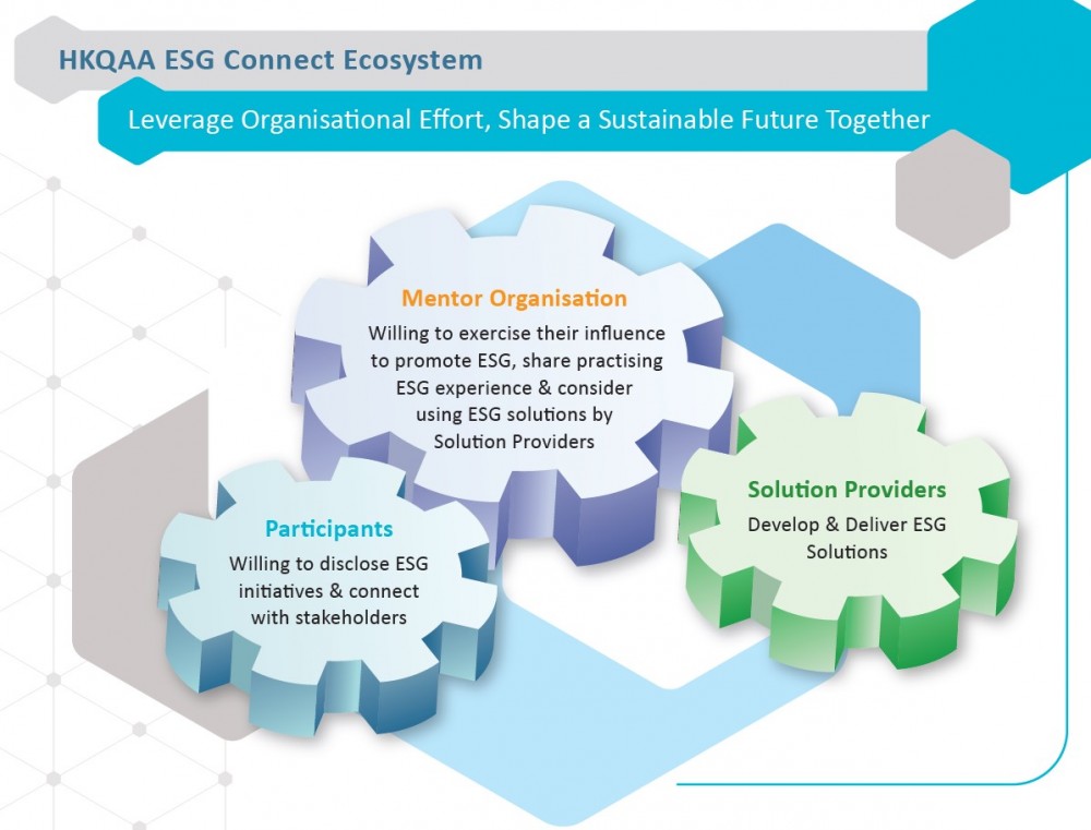 HKQAA 香港品質保證局